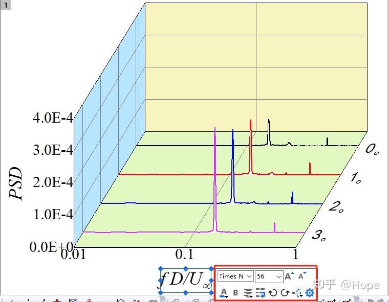origin绘制瀑布图教程 - 知乎