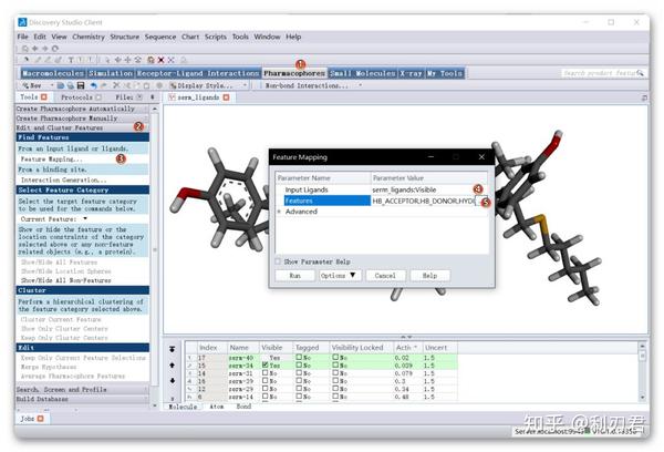 分子模拟软件Discovery Studio教程(八)：具有活性预测能力3D-QSAR药效团模型构建 - 知乎