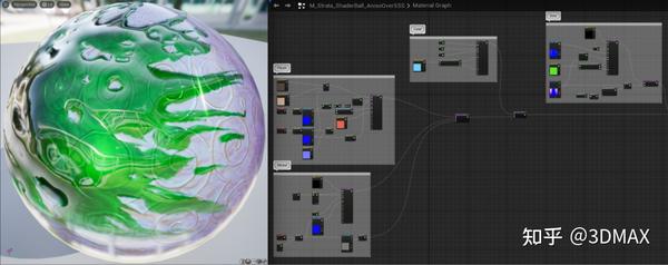 UE5材质创建系统Substrate技术概述 - 知乎