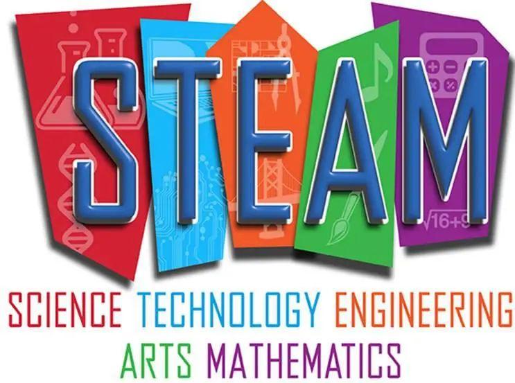 一篇文章带你深度了解橘郡美高的STEAM教育理念 - 知乎