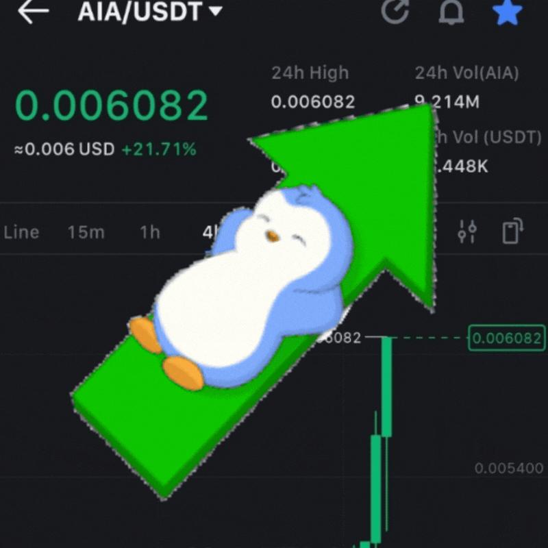 AIA MEME表情包 - 知乎