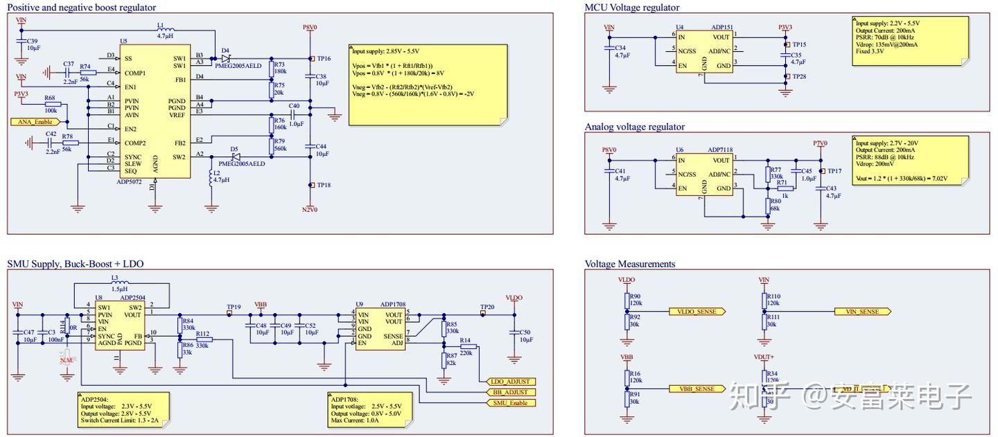 Nordic发布二代功耗测量套件Power Profiler Kit II，分辨率100nA - 知乎
