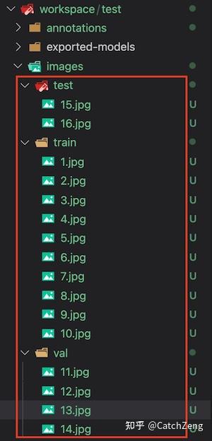 使用 TensorFlow Object Detection API 训练自定义目标检测模型 - 知乎