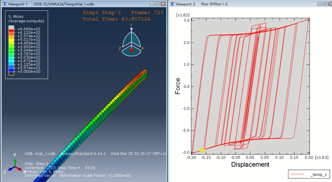 ABAQUS-循环荷载-1-悬臂梁 - 知乎