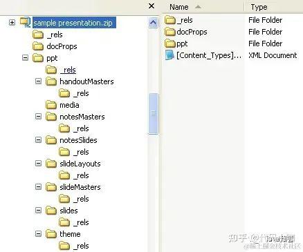 全网最全的docx、pptx、xlsx、pdf文件预览方案（典藏版） - 知乎