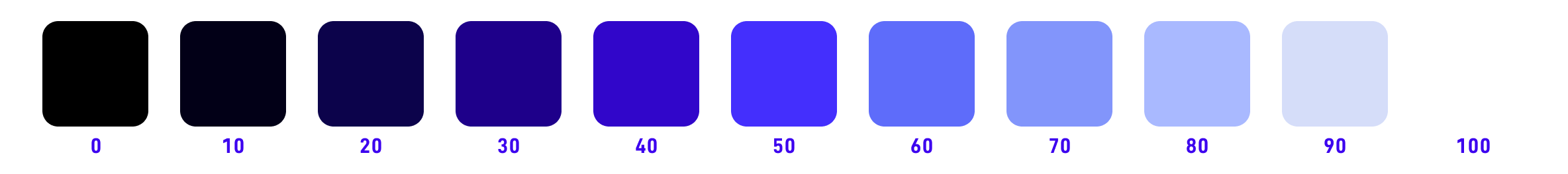 OKLCH 色彩空间是搭建色彩系统的最佳选择 - 知乎