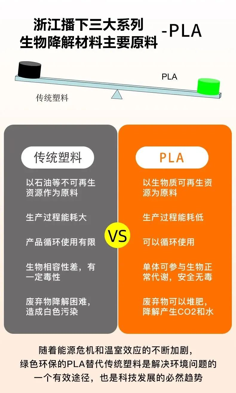 什么是LCA（产品生命周期评价）？ - 知乎