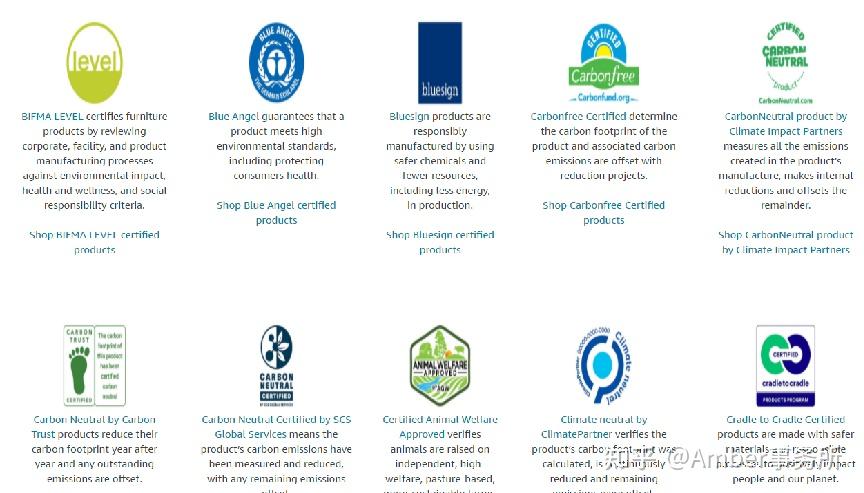 注册亚马逊气候友好承诺认证"绿标"竟然有这样的好处 - 知乎