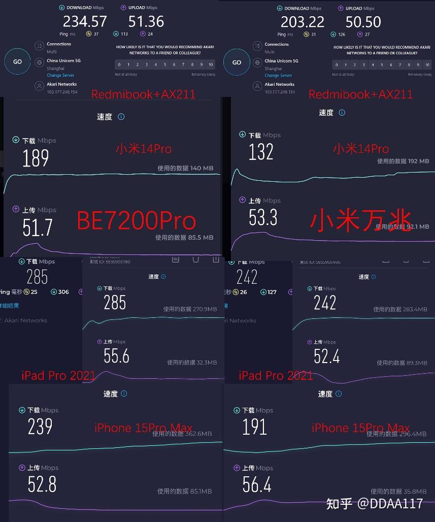 600元Wi-Fi 7新霸主——中兴 BE7200 Pro+开箱体验 - 知乎