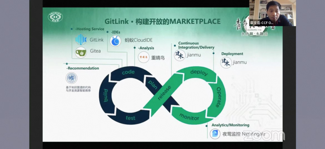 章文嵩：坚定打造中立化、开发者共建的GitLink平台 | CCF开源说 - 知乎