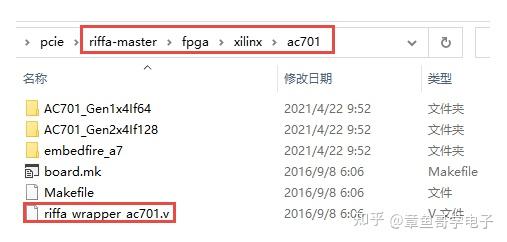 PCIE专题第三章PCIE测试 - 知乎