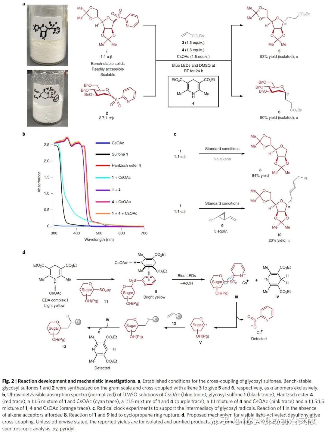 Nat. Synth.：光催化糖基砜的脱磺酰化偶联反应 - 知乎