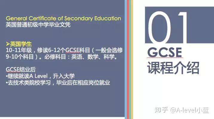 GCSE 和IGCSE有什么区别？它们不仅仅是差了一个“I” - 知乎