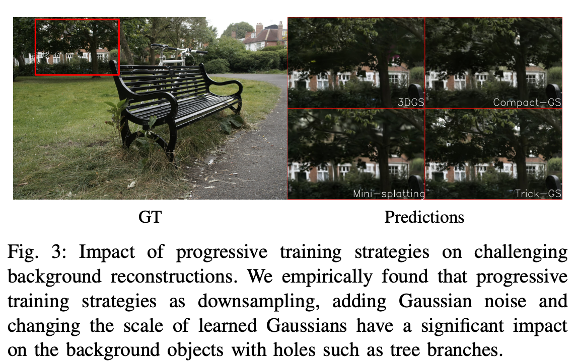 NeRF/3DGS&Beyond2.5（DBS，3DGS^2，MW-GS，Trick-GS，GaussianToken，Dense-SfM，GSVC，Radiant Foam ...