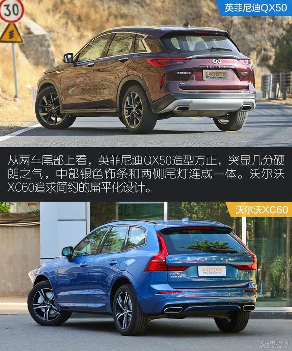 技艺VS安全 英菲尼迪QX50对比沃尔沃XC60 - 知乎