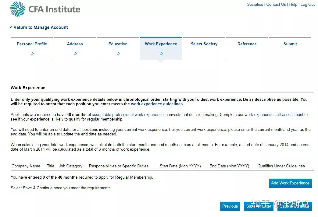 最新图文详解CFA三级通过后如何申请并成为一名CFA 持证人 - 知乎
