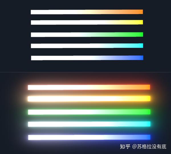 2.7 LDR和HDR - 知乎