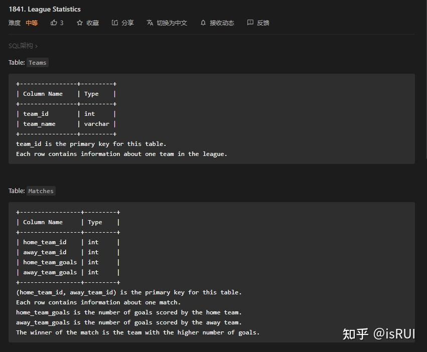 转码小白刷题Day8：SQL刷题准备技术面 - 知乎