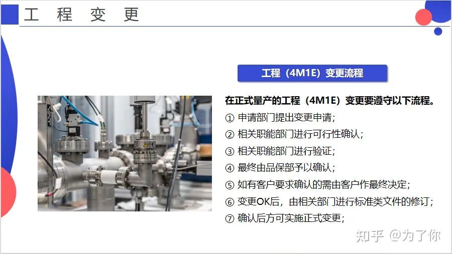 （4M1E）人机料法环最全管理方法论 - 知乎