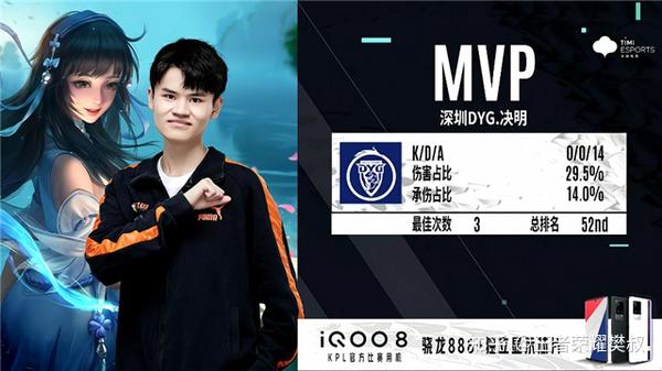 KPL樊叔赛评：前瞻AG vs DYG，老对手相遇，谁能重现往日荣光？ - 知乎