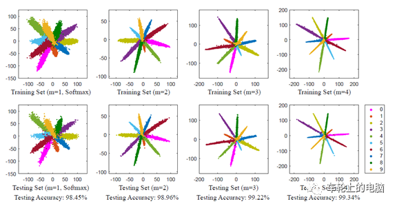硬核科普：人脸特征提取 读懂独一无二的你 - 知乎