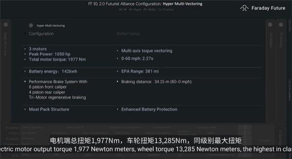 FF91正式量产：220万元 贾跃亭9年做成了 - 知乎