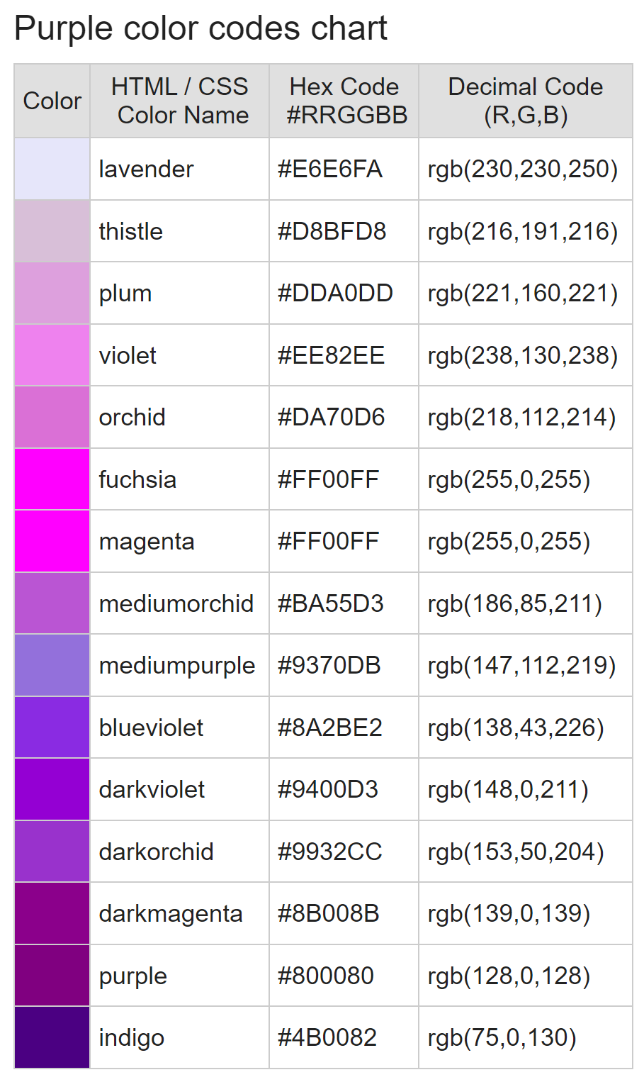 一些收藏的紫色 - 知乎
