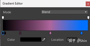 【Unity Editor】Ramp图实时读取和生成 - 知乎