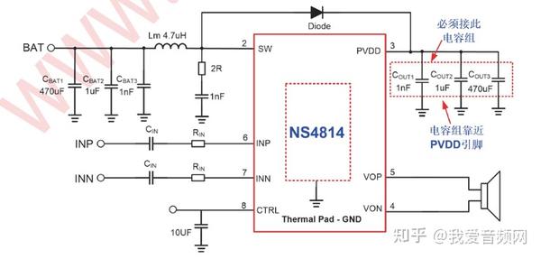 英飞凌、禾润、纳芯威、合肥汤诚 4大厂商推出12款音频功放芯片 - 知乎