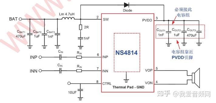 英飞凌、禾润、纳芯威、合肥汤诚 4大厂商推出12款音频功放芯片 - 知乎