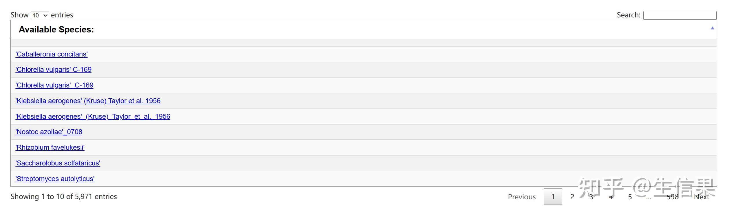 非模式生物基因注释信息不会找？不怕，小果教你用AnnotationHub包轻松拿捏 - 知乎