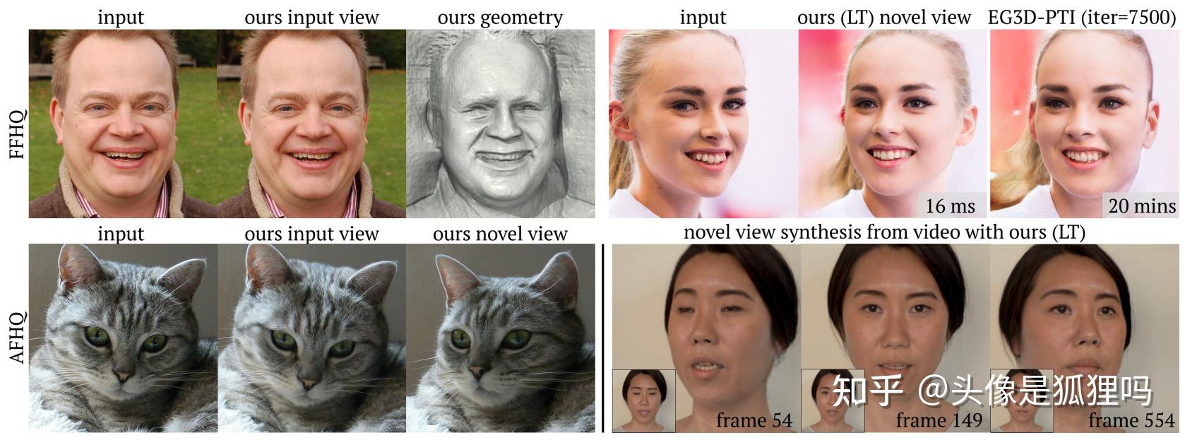 Sig 2023 Rendering论文导读 - 知乎