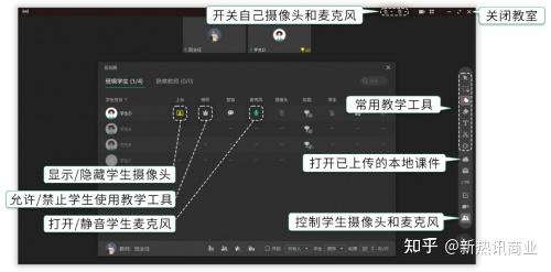 ClassIn 操作指南：教师版高效在线教学极速体验！ - 知乎