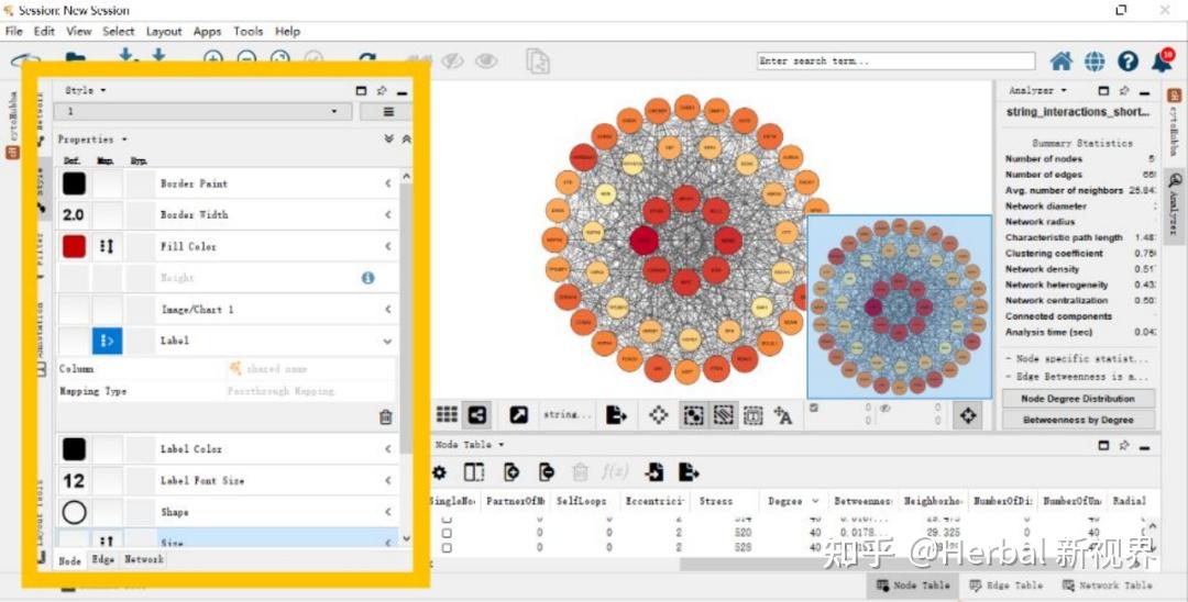 手把手教学｜String数据库与Cytoscape软件联合应用 - 知乎