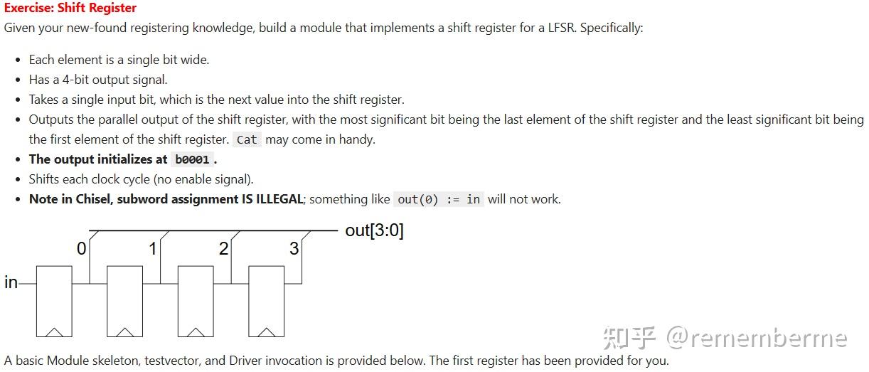 chisel bootcamp模块练习 - 知乎