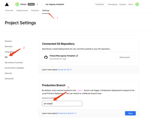 如何自动发布 obsidian 库或 logseq 库为网站 - 知乎