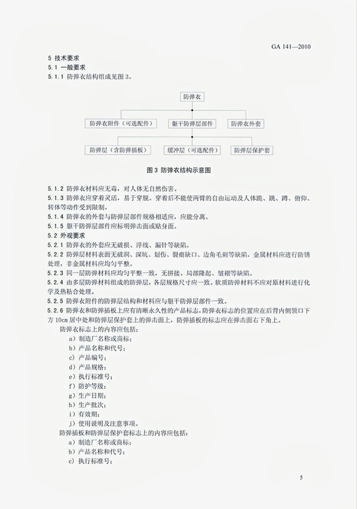我国的防弹产品标准全文浏览及解读 - 知乎