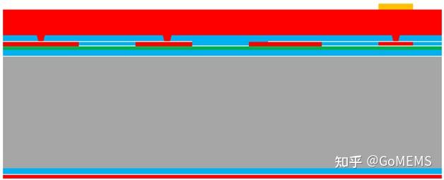 MEMS工艺介绍之ST IMU工艺 - 知乎