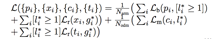 RefineDet:Single-Shot Refinement Neural Network for Object Detection阅读笔记 - 知乎