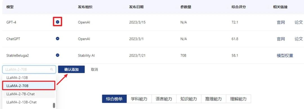 Hugging Face 大模型评测榜集合收录 OpenCompass！ - 知乎