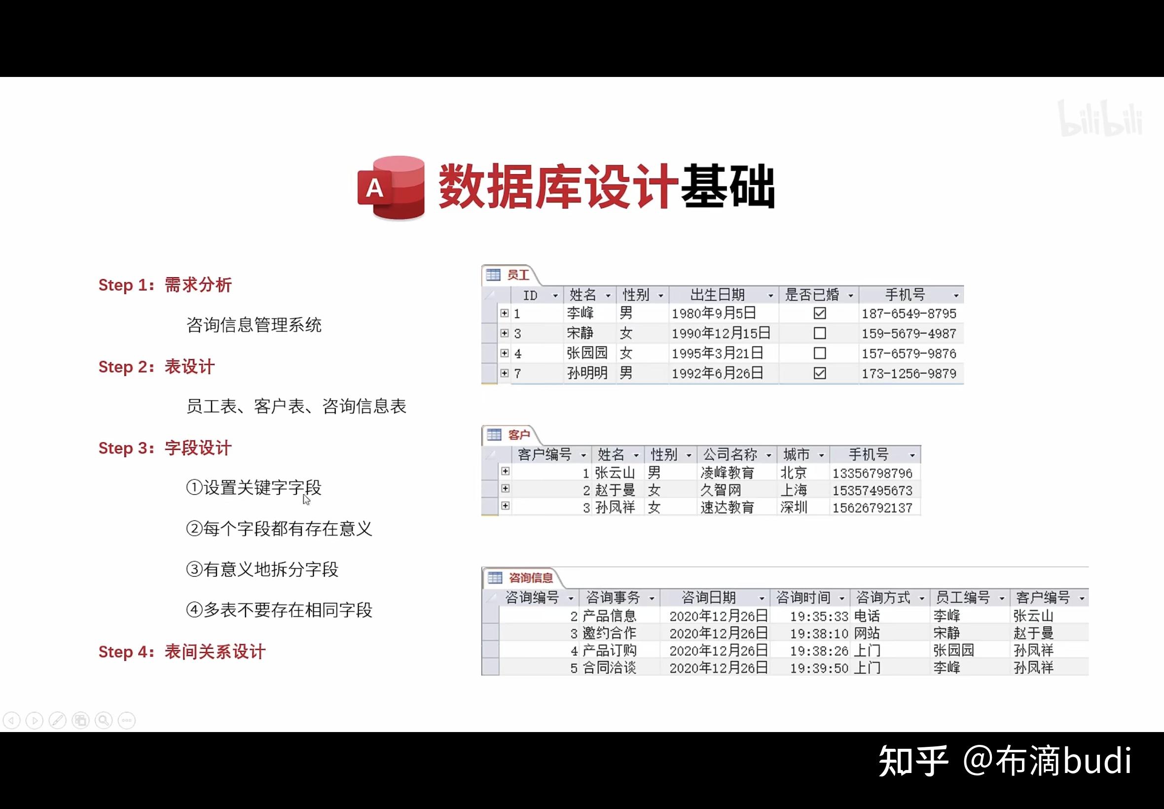 Access数据库学习(笔记自用) 知乎