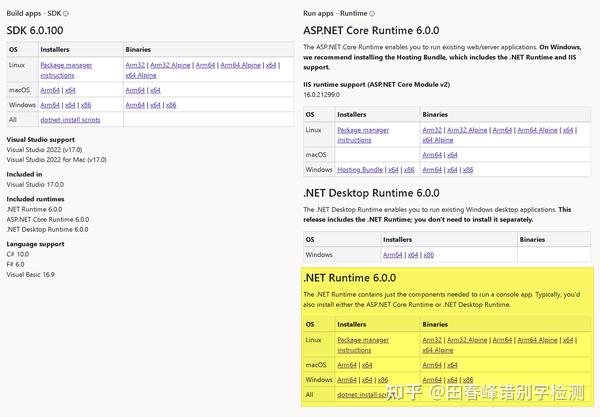 微软 .NET Framework 6.0 的安装方法 - 知乎