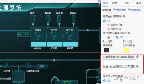 SovitJs新增跨场景复制组件、添加地面背景等功能 - 知乎