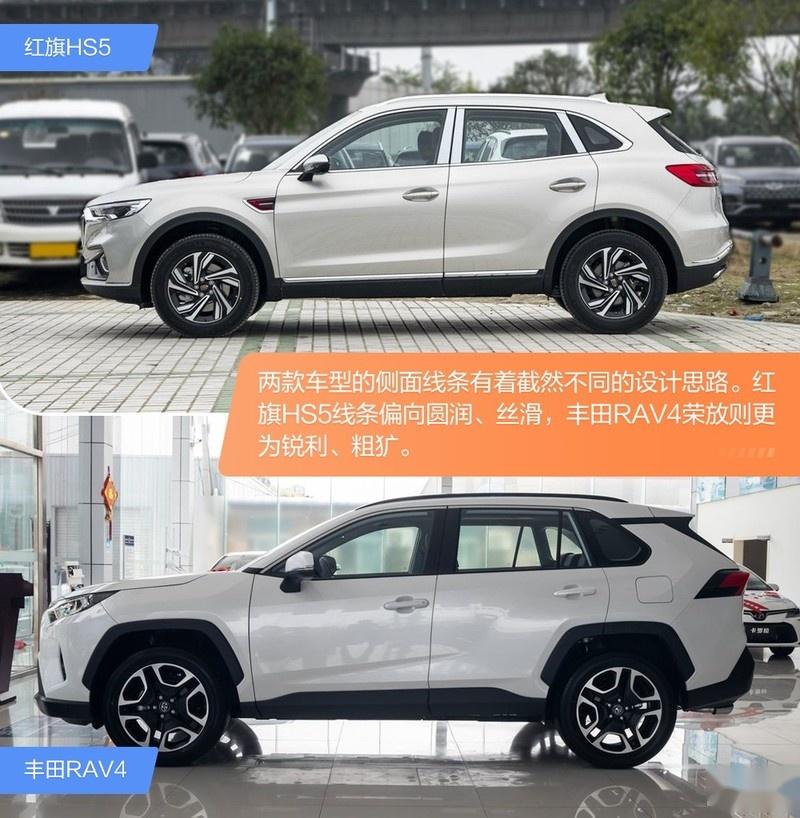国产黑马全面进攻 红旗HS5对比丰田RAV4荣放 - 知乎