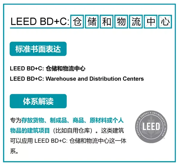 从 1 到 100 掌握 LEED【LEED 硬核拆解】史上最全！ - 知乎