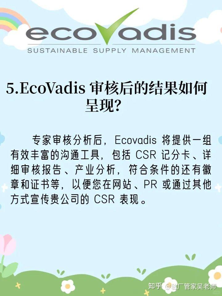 EcoVadis认证（干货详细版） - 知乎