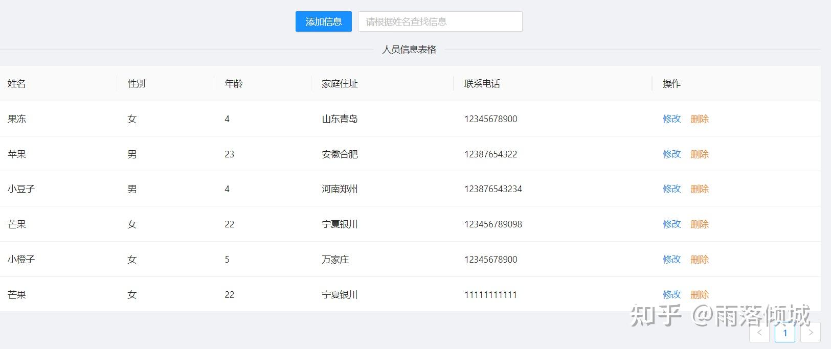 React结合antd实现表格的增删改查 知乎