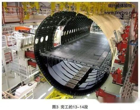 空客A350的复合材料构件制造 - 知乎