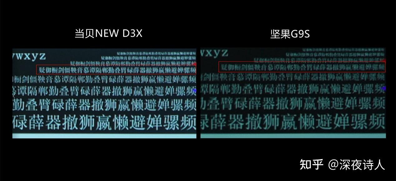 预算3000元，当贝NEW D3X和坚果G9S哪个更值得入手？