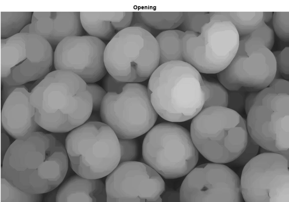 【程序】基于matlab使用分水岭分割图像中相互接触的对象 - 知乎